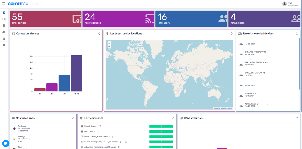 What is CommBox Manage?